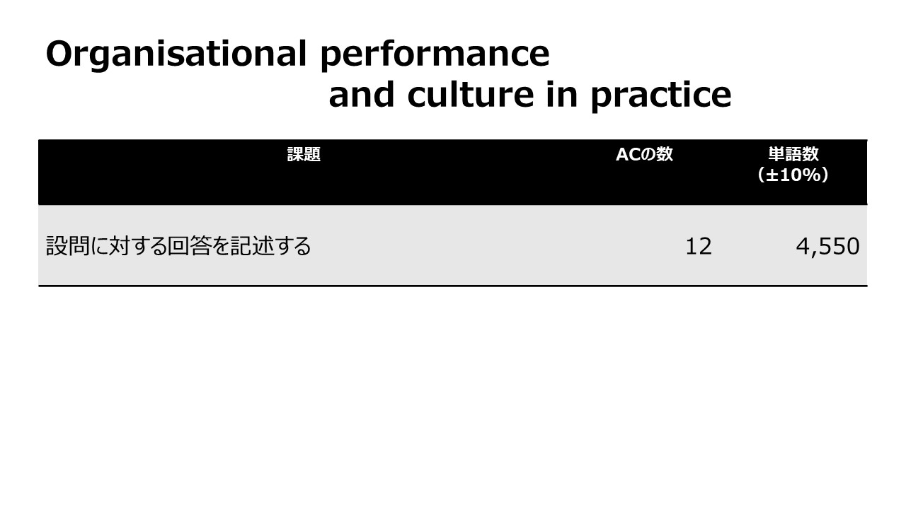 CIPD資格取得のための課題 ～Voice！for HRM Vol.100～ - SSKC HRM